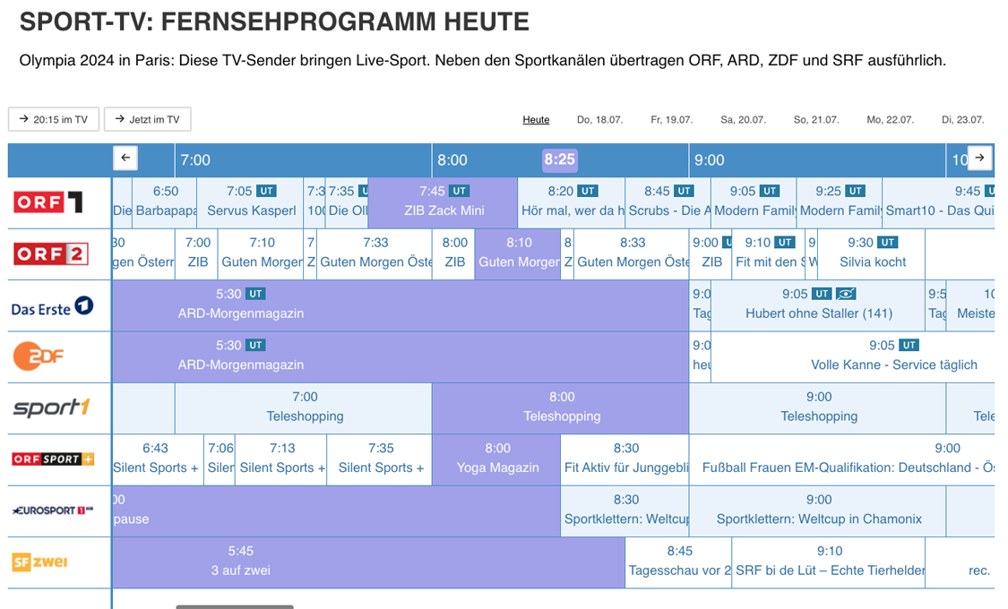 TV-Programm: Die Sport-Sender | Sport im TV | TVButler.at