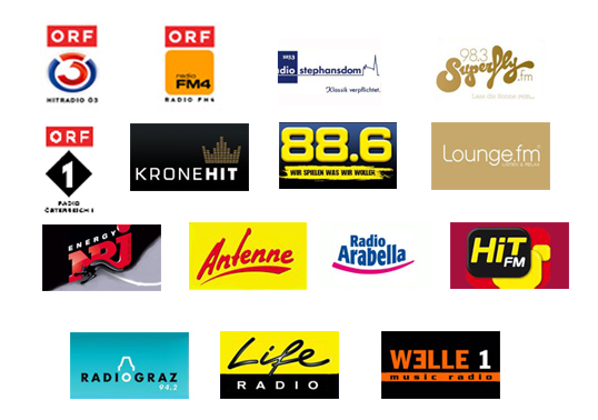 SENDERLEXIKON | TVButler.at – bestes TV-Programm